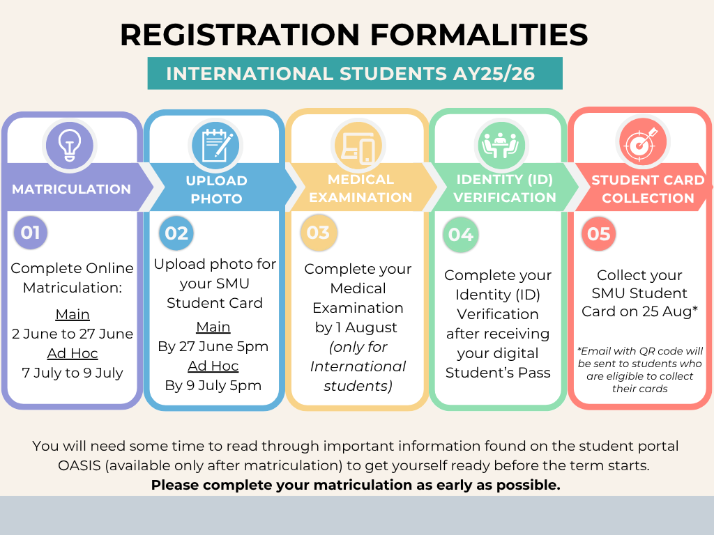 Matriculation Matters Matriculation 2025